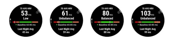 Garmin HRV Status - Trainiere schlauer und gesünder - SportuhrenGuru